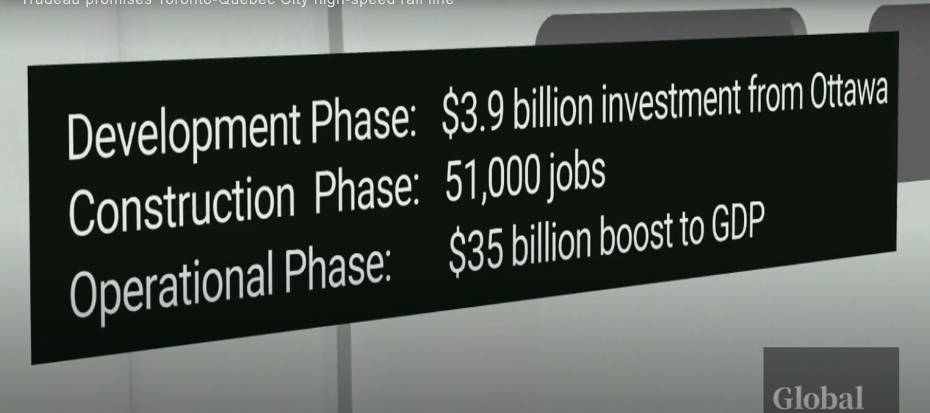 Mega Multiphase Projects Are Alive and Well – Next Chapter Consulting